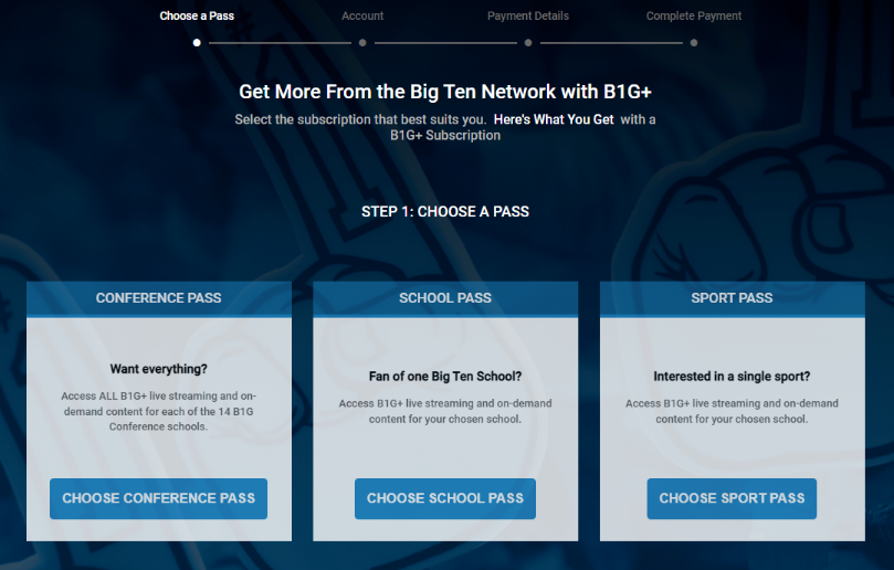 How to redeem a coupon code – B1G+